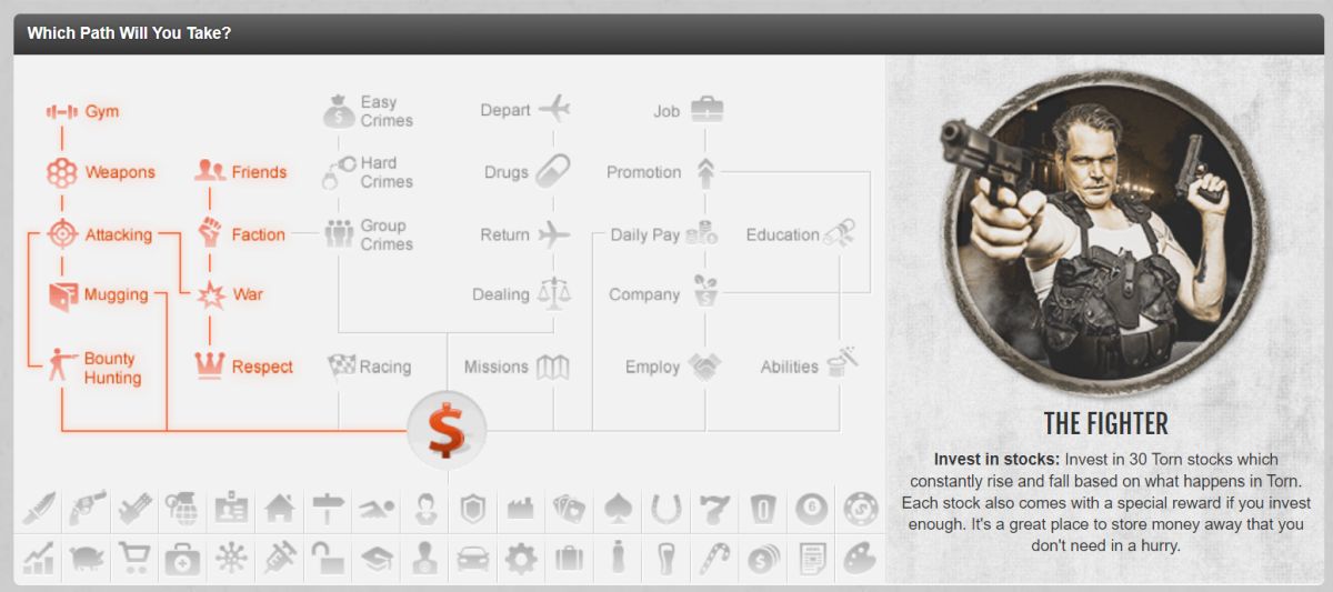 12 Best Text-Based MMORPGs that You Must Play in 2025