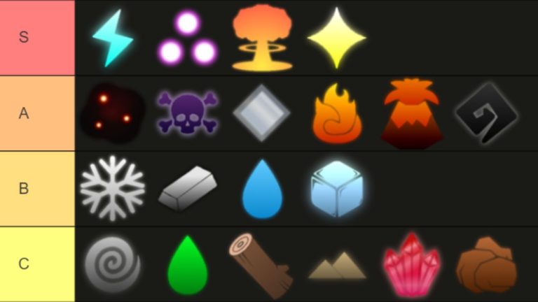 Roblox Arcane Odyssey: Best Magic [Tier List]