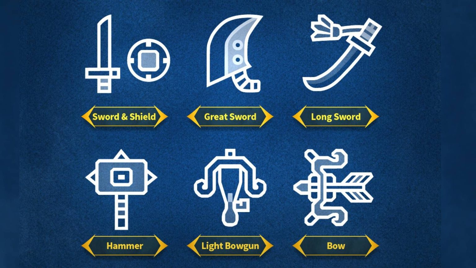 Monster Hunter Now: Best Weapon Type in the Game