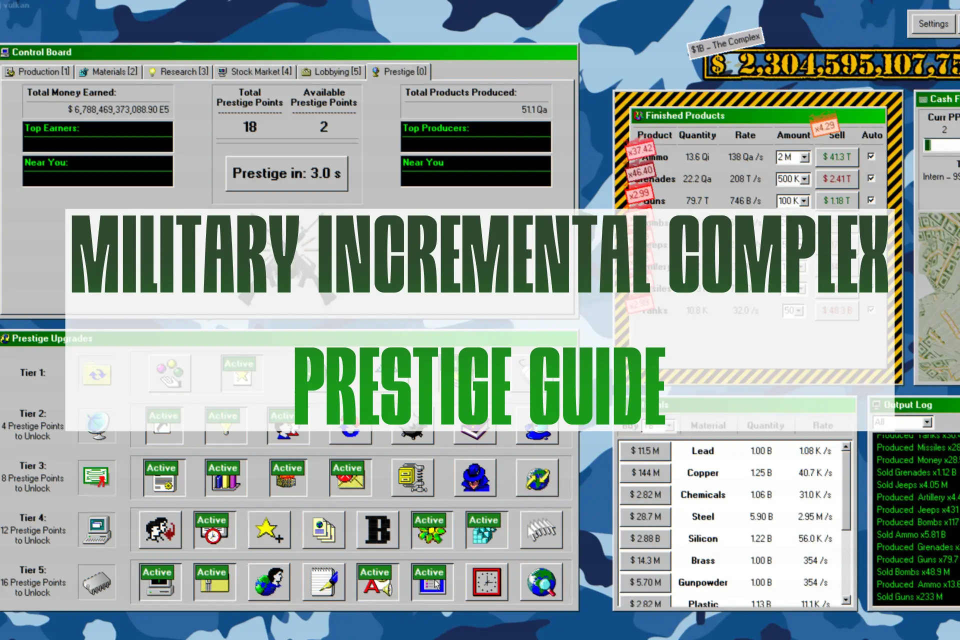 Military Incremental Complex Prestige Guide - What to Unlock (and When)