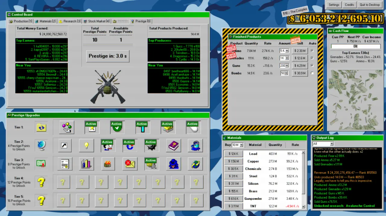 Military Incremental Complex Prestige Guide - What to Unlock (and When)